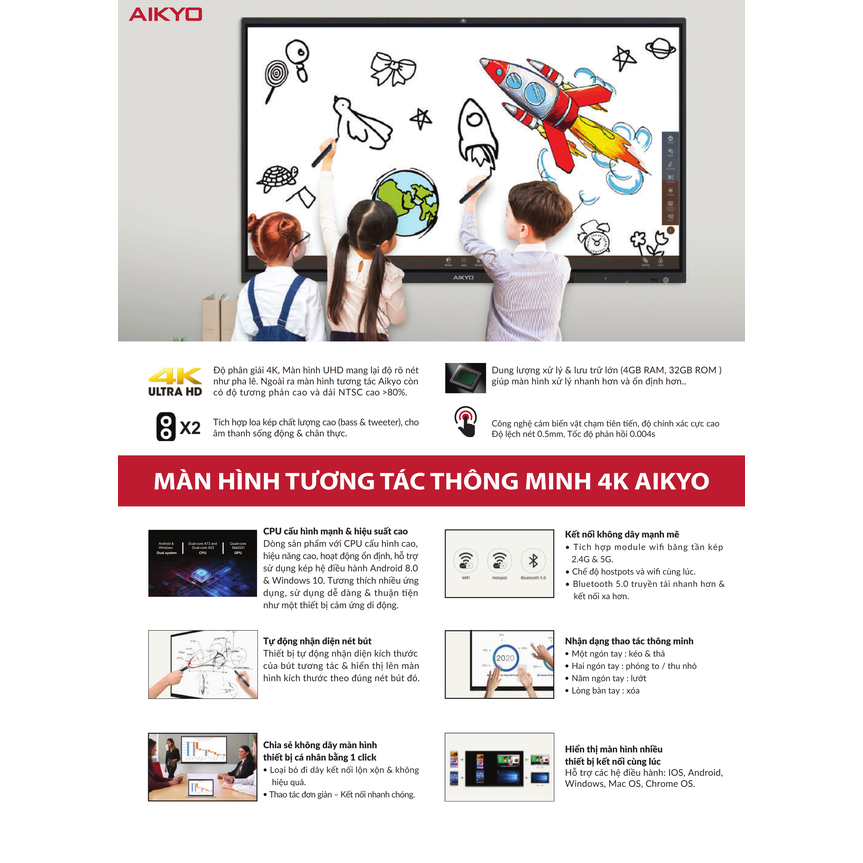 Màn hình tương tác thông minh 4K thương hiệu AiKyo | Sàn TMĐT Tỉnh ...